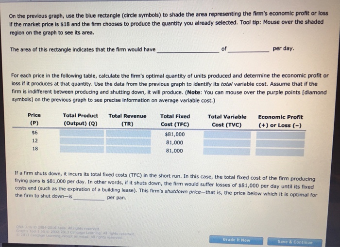 Solved Graded Assignment Due Thursday 03.02.17 at 10:00 PM | Chegg.com Solved Graded Assignment Due Thursday 03.02.17 at 10:00 PM | Chegg.com