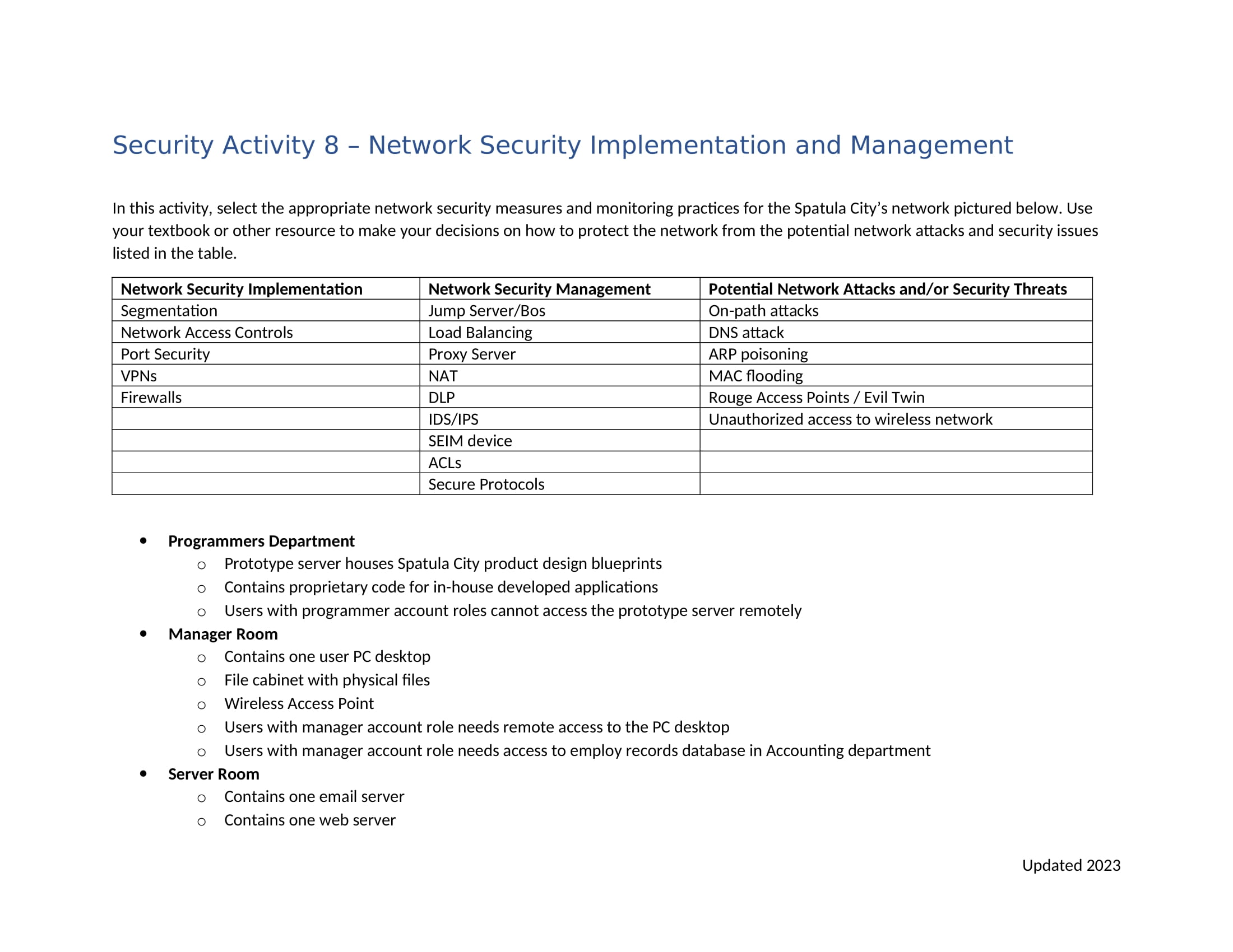 Solved Security Activity 8 - Network Security Implementation | Chegg.com