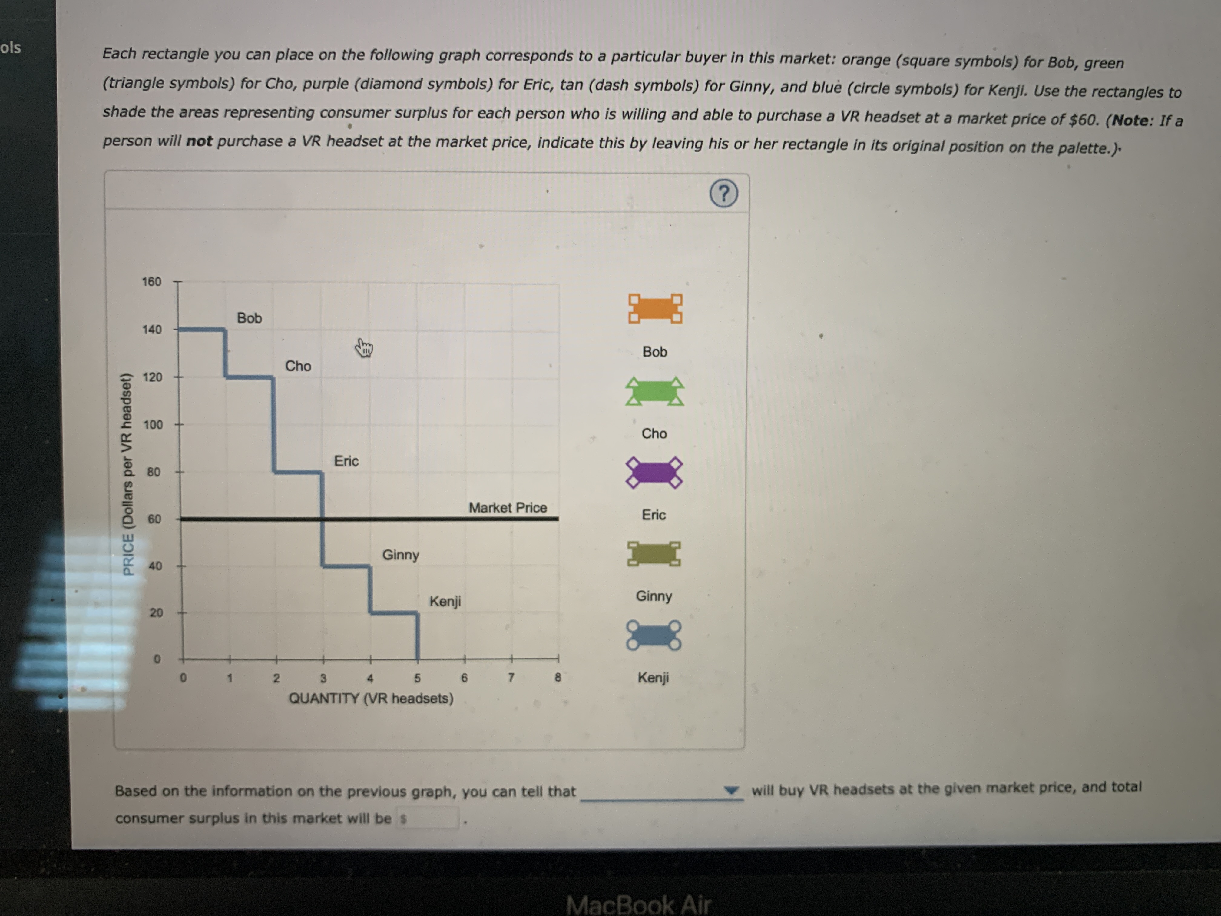 Solved Each rectangle you can place on the following graph | Chegg.com