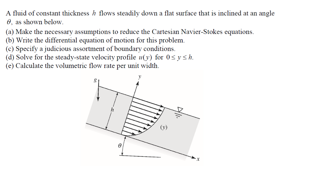 Solved A fluid of constant thickness h flows steadily down a | Chegg.com