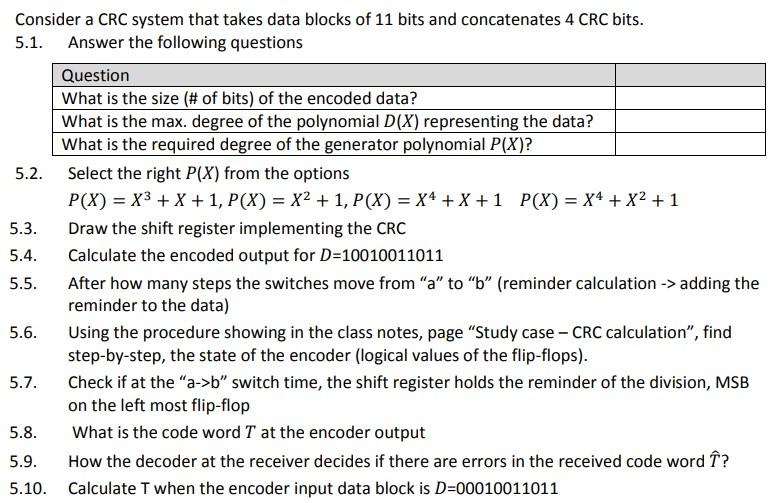 Consider a CRC system that takes data blocks of 11 | Chegg.com