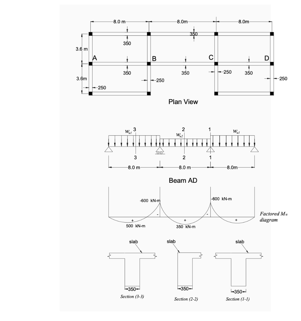 Solved 1. For the plan in Figure below: a) Design for a | Chegg.com