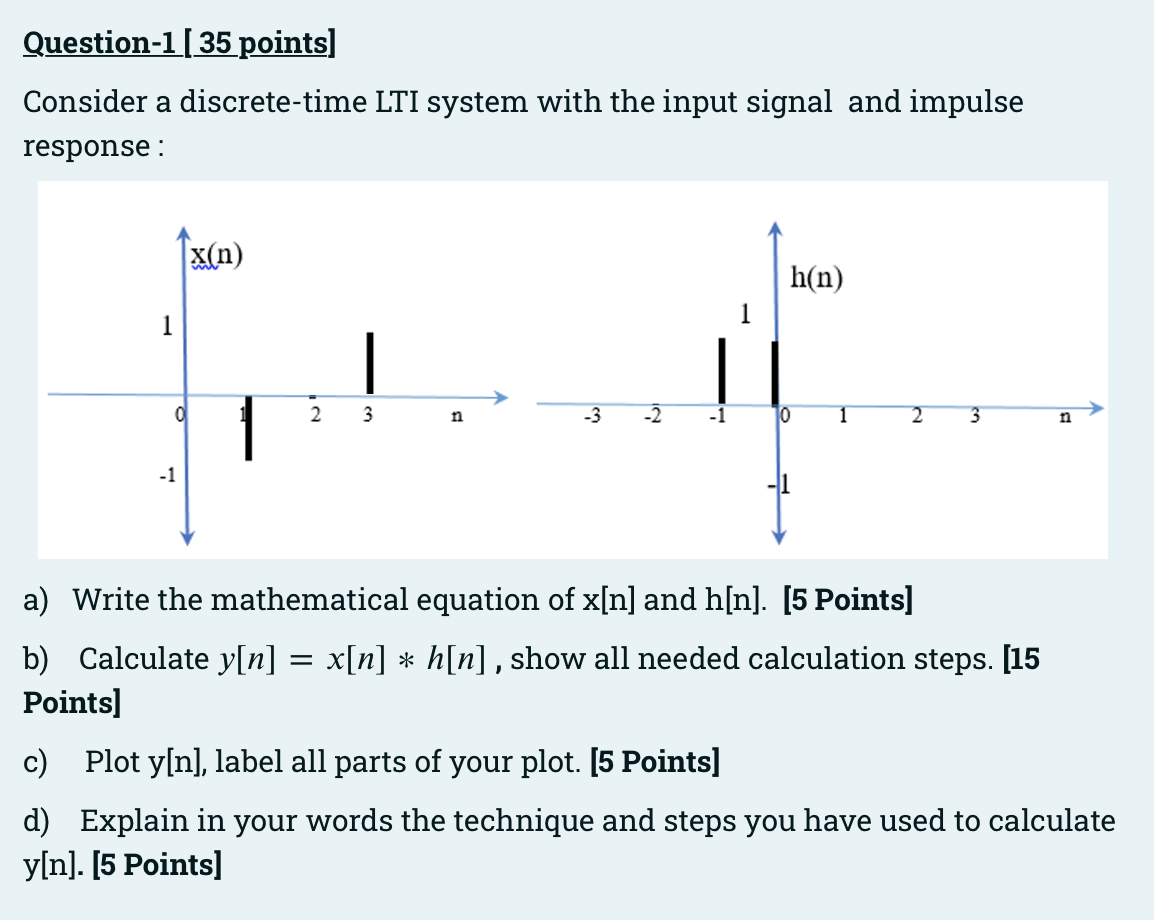 Solved Question-1 [35 points) Consider a discrete-time LTI | Chegg.com
