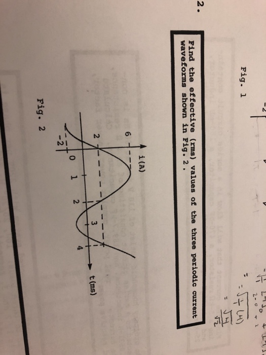 Solved Fig. 1 2 Find the effective (rms) values of the three | Chegg.com