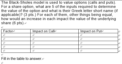 Solved The Black-Sholes model is used to value options | Chegg.com