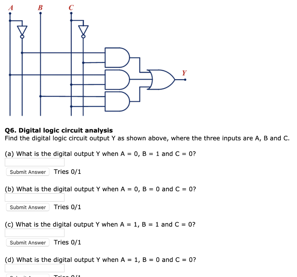 Solved Q6. Digital logic circuit analysis Find the digital | Chegg.com