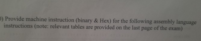 Solved Provide machine instruction (binary & Hex) for the | Chegg.com