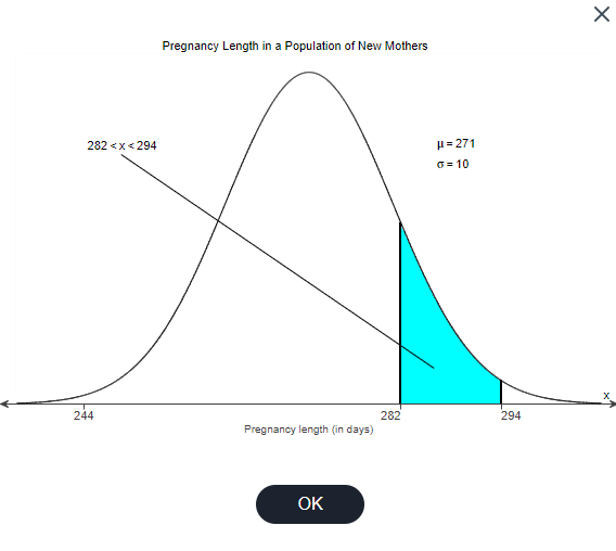 Assume a member is selected at random from the | Chegg.com