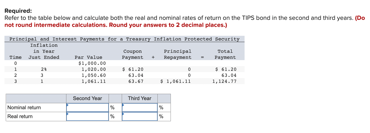[Solved]: Required: Refer to the table below and calculate