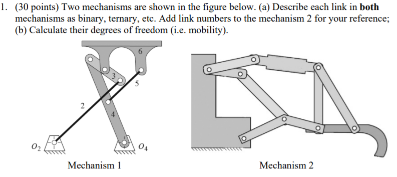 Solved 1. (30 points) Two mechanisms are shown in the figure | Chegg.com Solved 1. (30 points) Two mechanisms are shown in the figure | Chegg.com