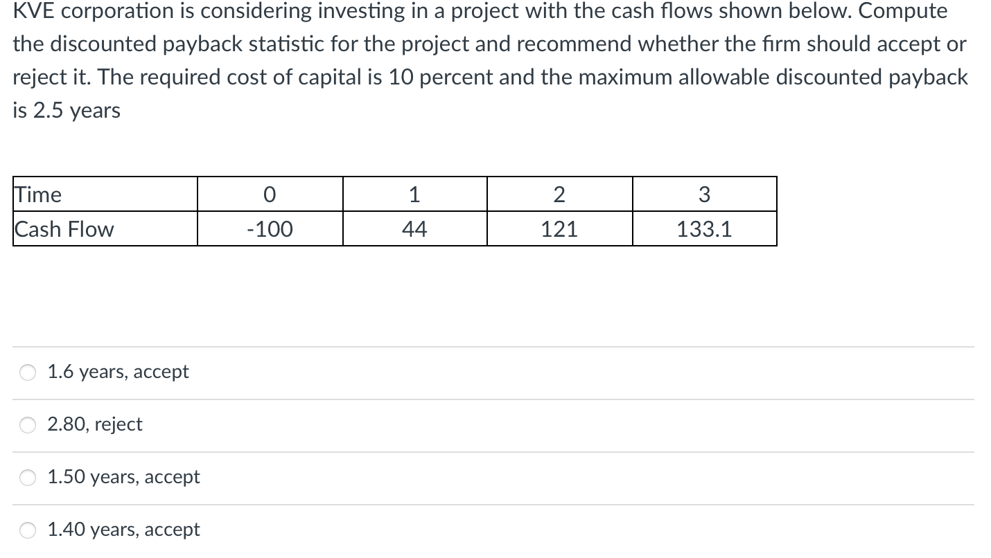 Solved KVE corporation is considering investing in a project | Chegg.com Solved KVE corporation is considering investing in a project | Chegg.com