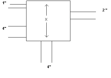 What is the minimum dimension for X in the drawing | Chegg.com