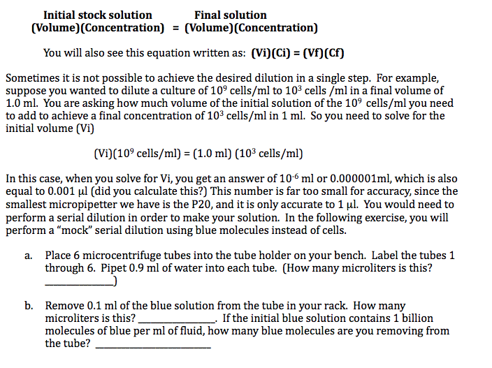 Solved Initial stock solution Final solution | Chegg.com