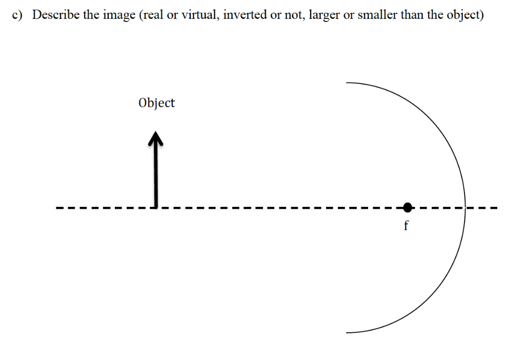 Solved Activity #7: Concave mirrors and images Part 1: Three | Chegg.com