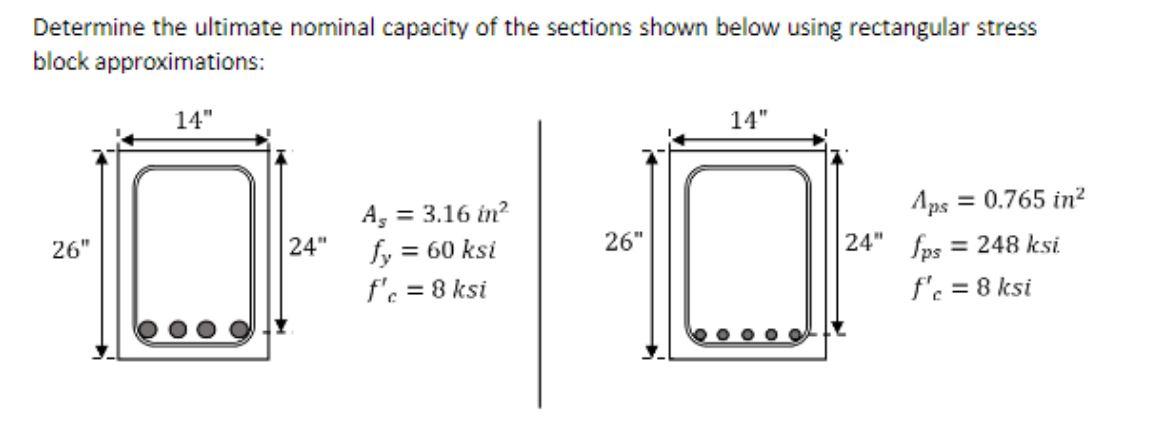 Solved Determine the ultimate nominal capacity of the | Chegg.com