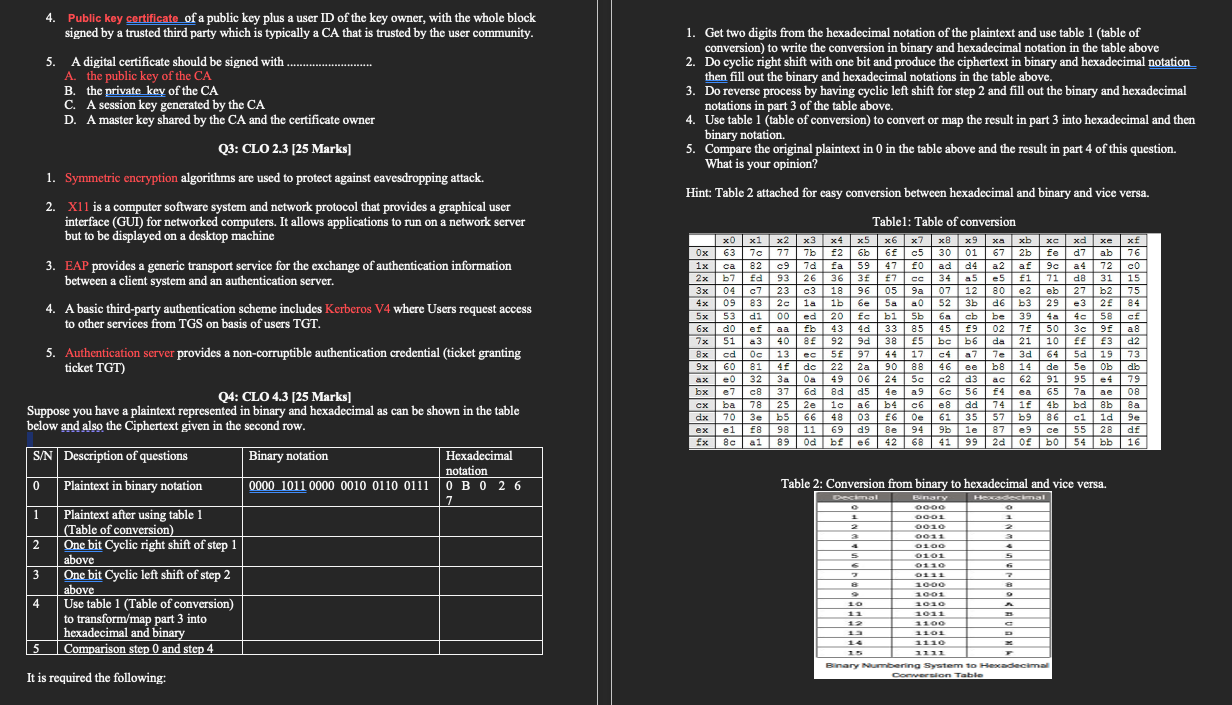 Solved solve the table in q4 | Chegg.com