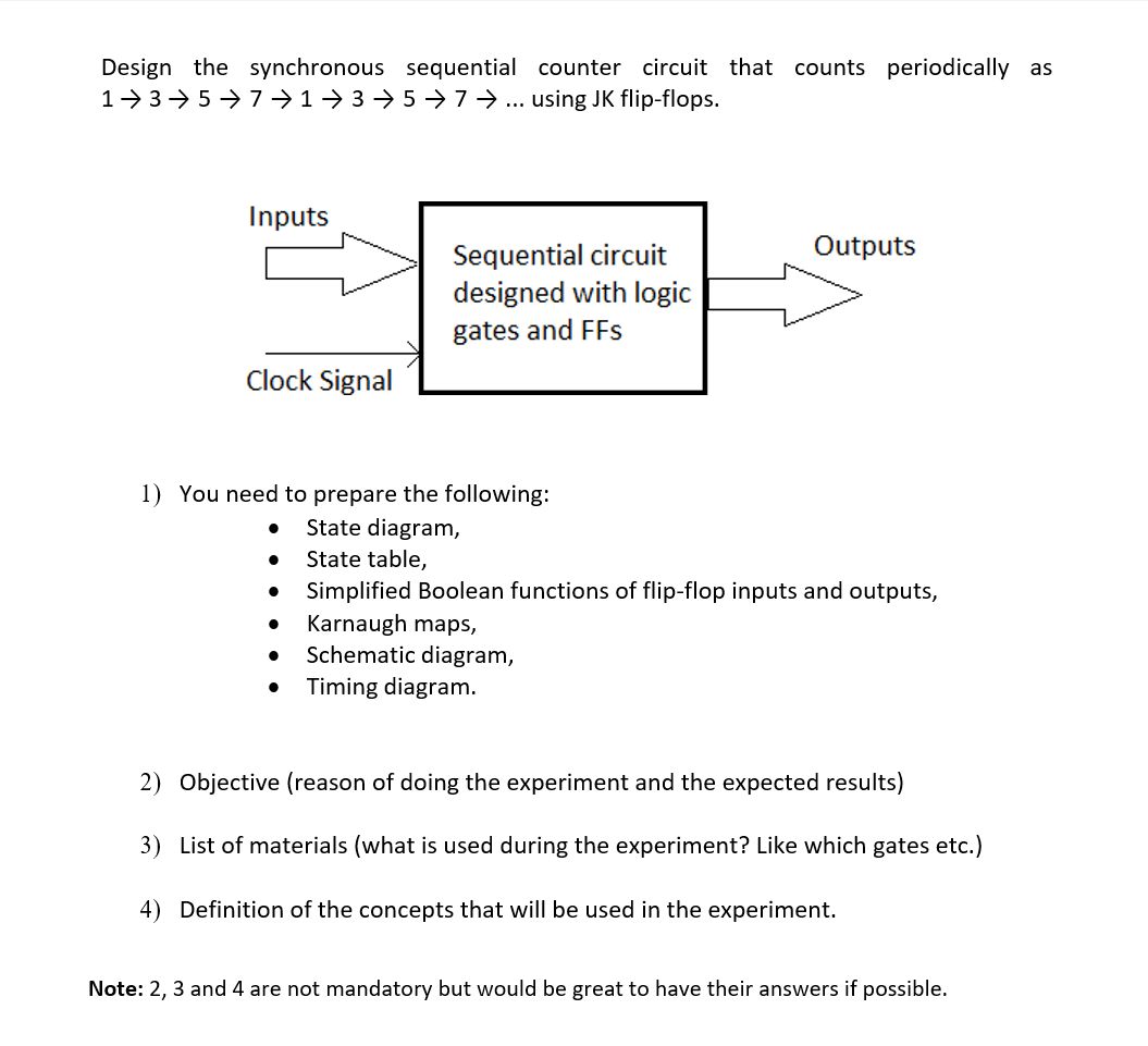 Solved Design the synchronous sequential counter circuit | Chegg.com