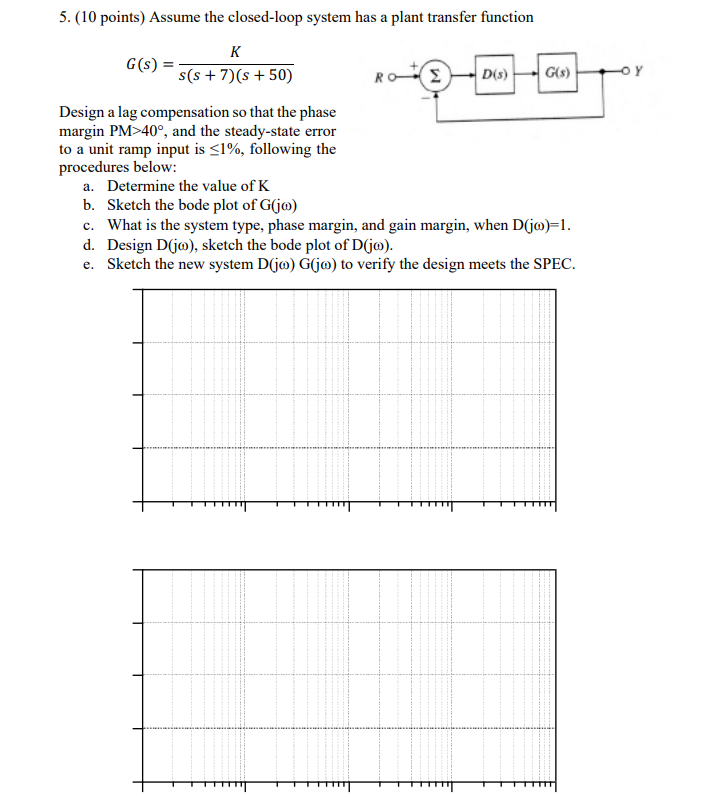 Solved Please provide the most accurate and detailed answer | Chegg.com