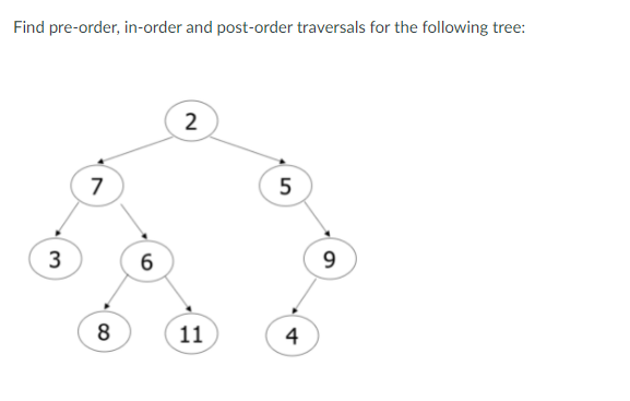Solved Find pre-order, in-order and post-order traversals | Chegg.com