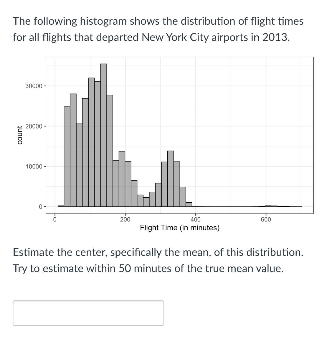 The distribution of flight times are shown | Chegg.com