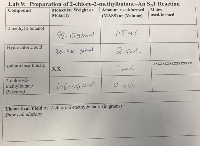 Solved Lab 9: Preparation of 2-chloro-2-methylbutane-An S1 | Chegg.com