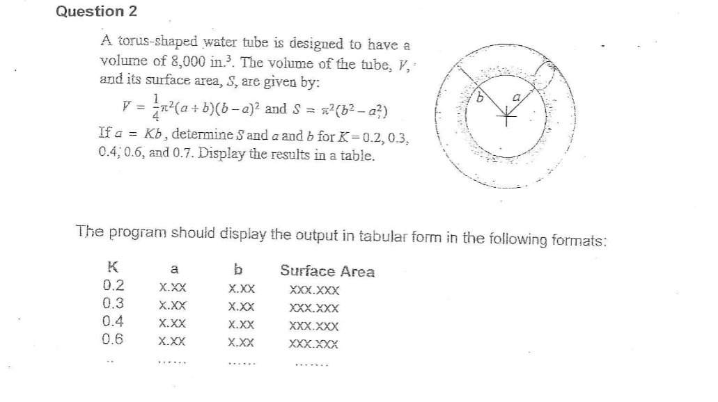 Solved A torus-shaped water tube is designed to have a | Chegg.com