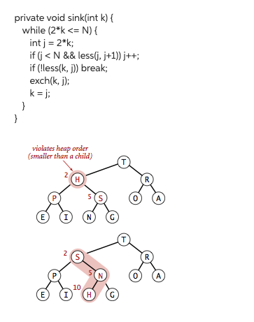 Any help would be appreciated thanks Instead of an | Chegg.com