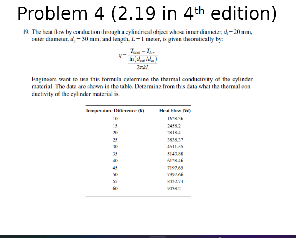 Solved Problem 4 (2.19 in 4th edition) 19. The heat flow by | Chegg.com
