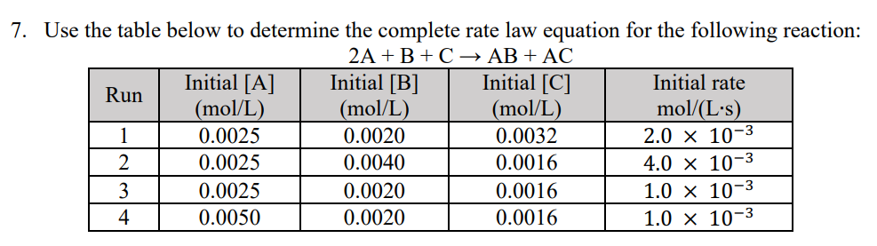 Solved 2 A+B+C→AB+AC | Chegg.com