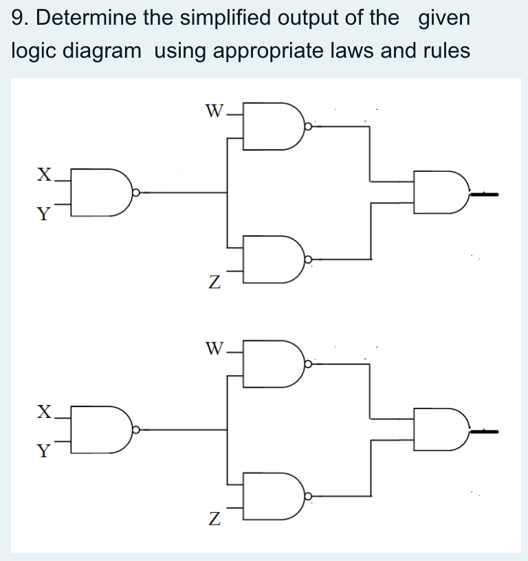 Solved 9. Determine the simplified output of the given logic | Chegg.com