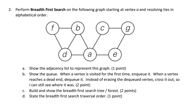 Solved 2. Perform Breadth First Search on the following | Chegg.com