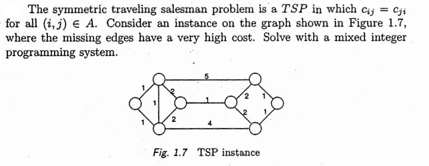 Solved = The symmetric traveling salesman problem is a TSP | Chegg.com