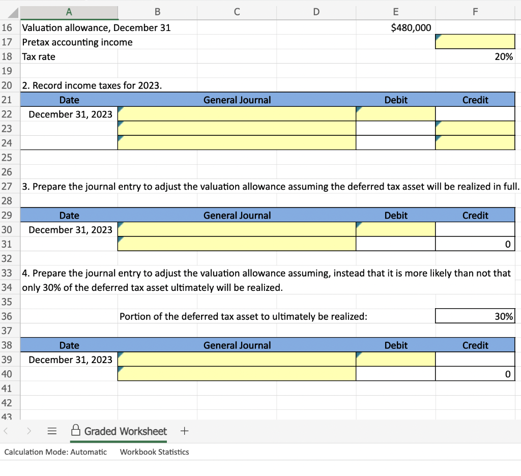 5 valuation allowance of $480,000. The deferred tax | Chegg.com