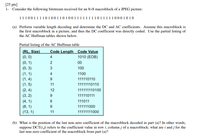 Solved [25 pts] 1. Consider the following bitstream received | Chegg.com