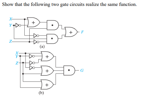 Solved Show that the following two gate circuits realize the | Chegg.com