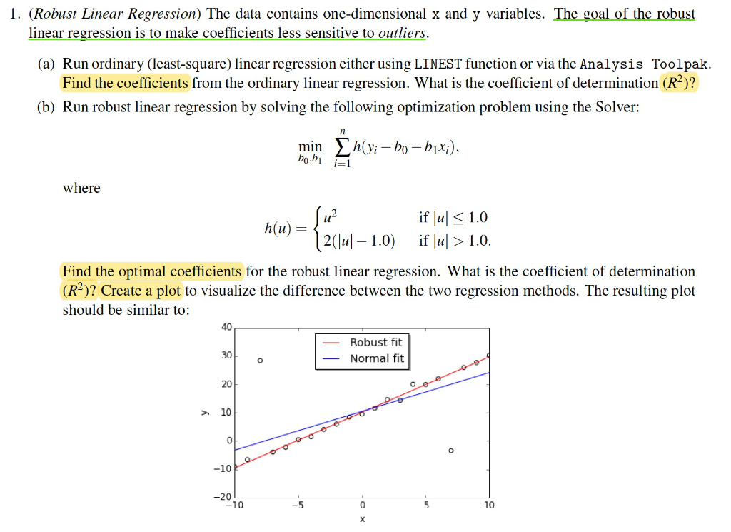 Solved (Robust Linear Regression) The data contains | Chegg.com