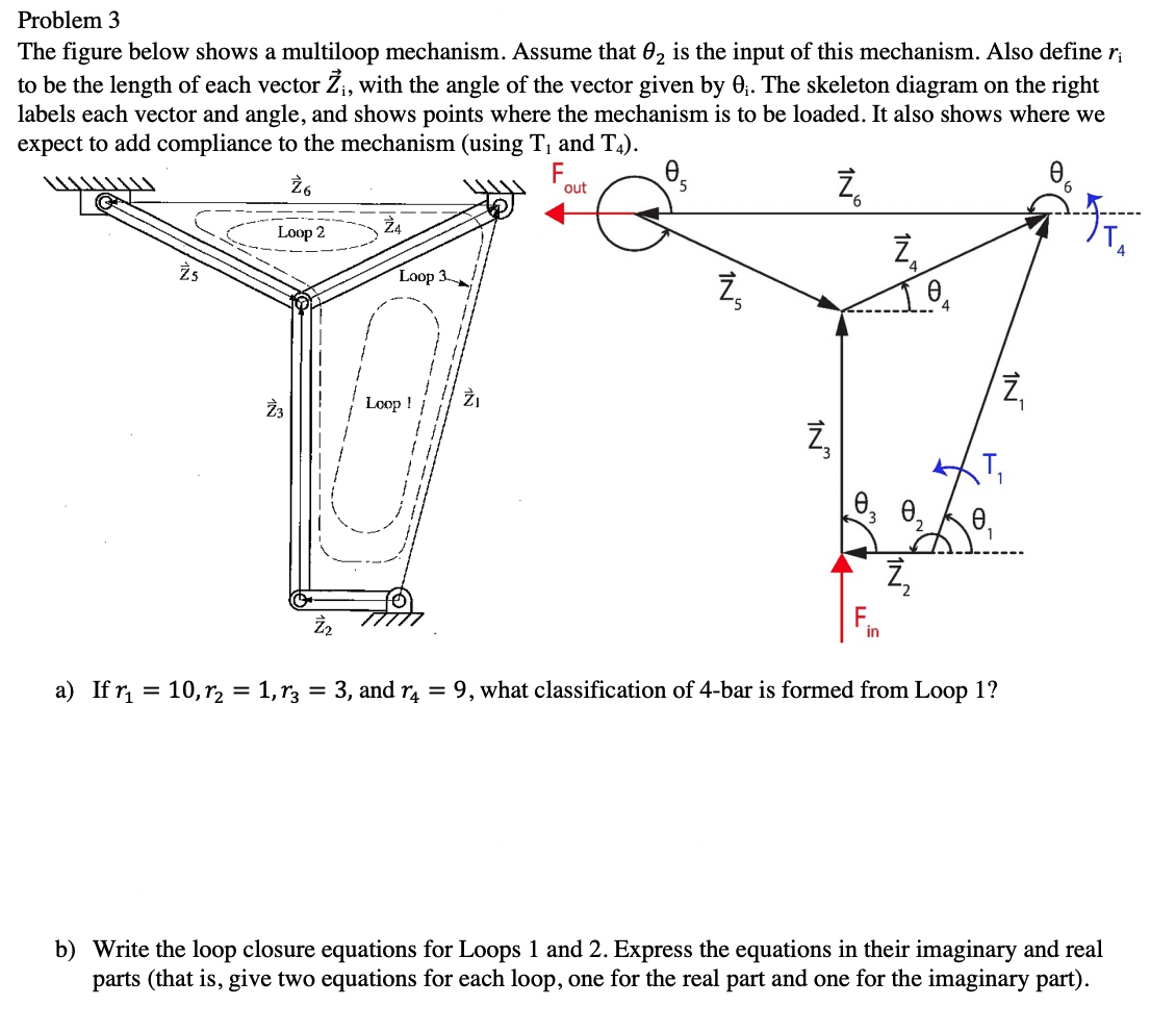 Solved Problem 3 The figure below shows a multiloop | Chegg.com