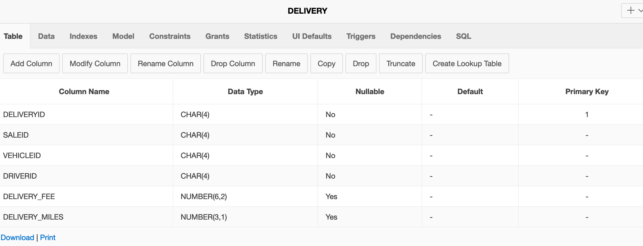 Solved SAMPLE SQL QUERIES The sample SQL queries and | Chegg.com