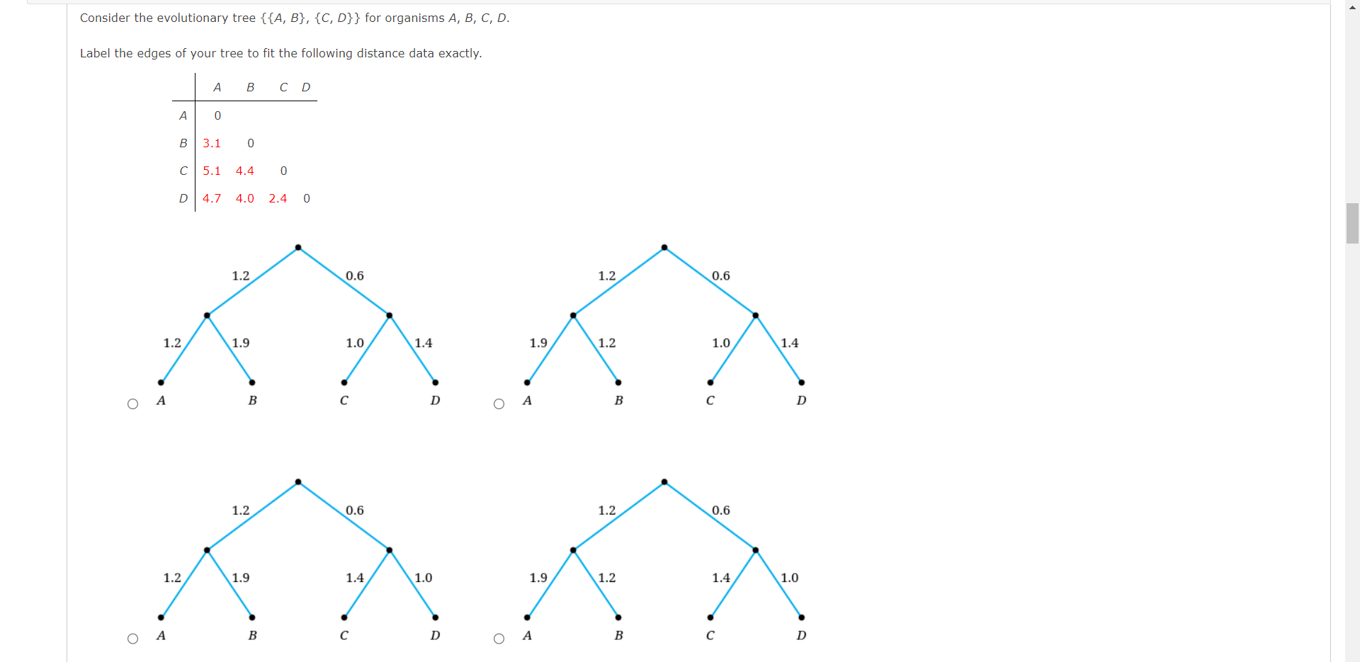 Solved Consider the evolutionary tree {{A,B},{C,D}} ﻿for | Chegg.com