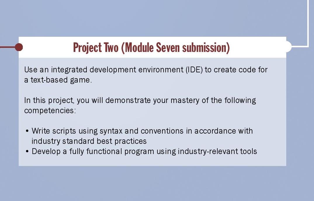 Solved Project Two (Module Seven submission) Use an | Chegg.com