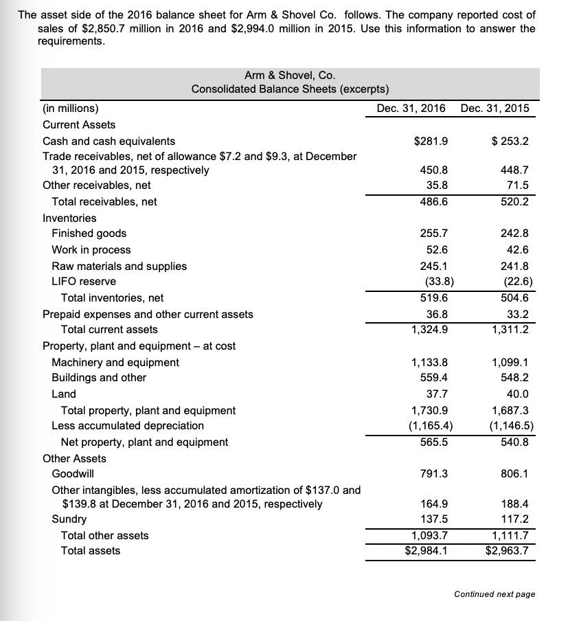 Solved Calculate the common-size amount for inventories for | Chegg.com