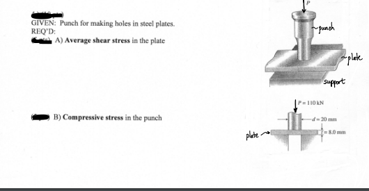 Solved GIVEN: Yoke-and-rod connection shown subjected to a | Chegg.com
