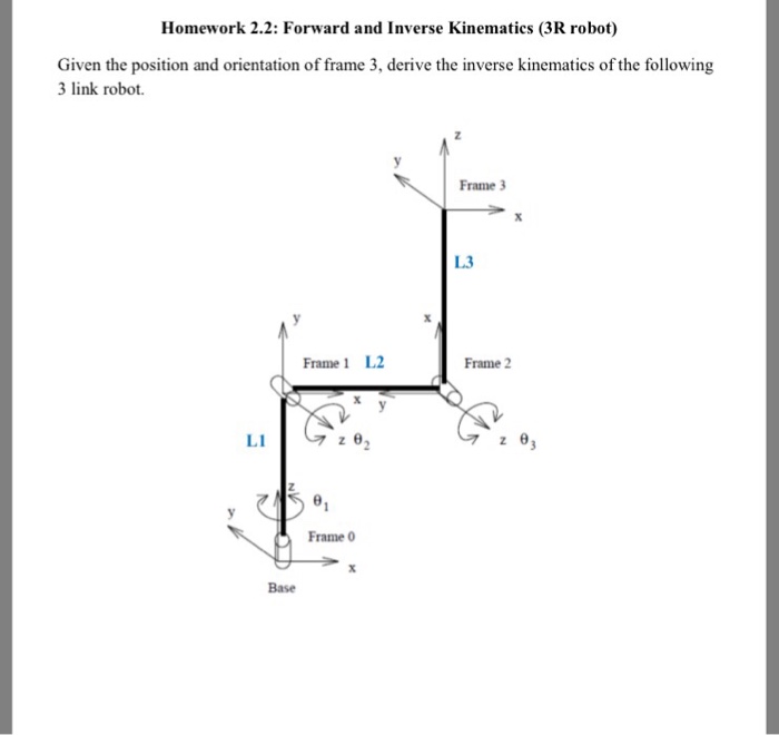 Solved Homework 22 Forward And Inverse Kinematics 3r 