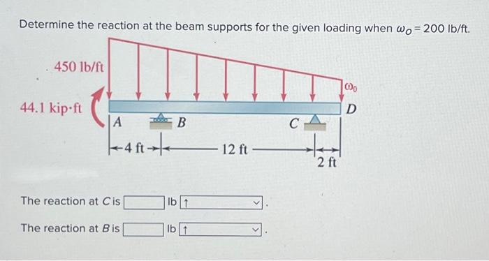 Solved [STATICS PROBLEM] Determine the reaction at the beam | Chegg.com