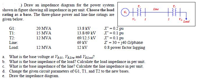 Solved Draw an impedance diagram for the power system shown | Chegg.com