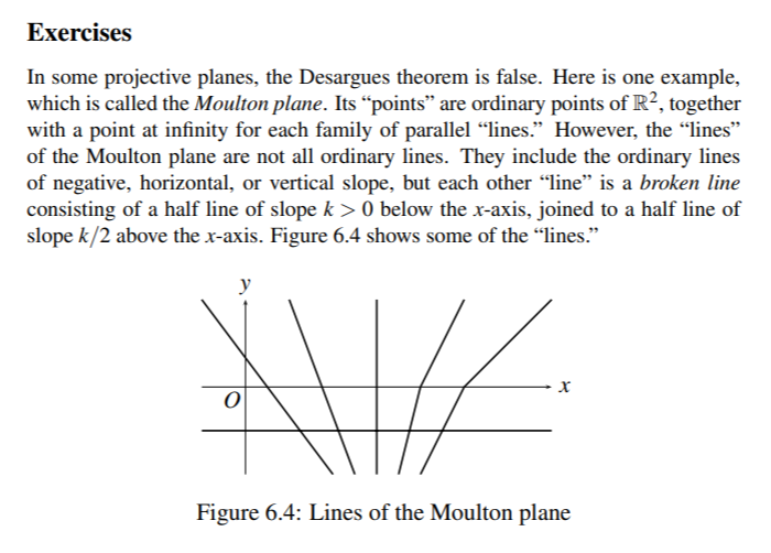 Exercises In some projective planes, the Desargues | Chegg.com
