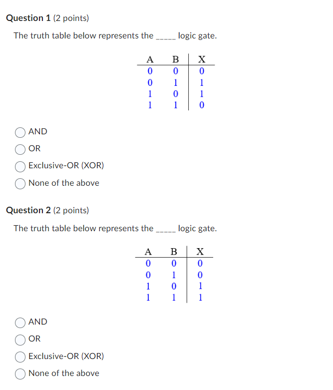 Solved The truth table below represents the logic gate. AND | Chegg.com