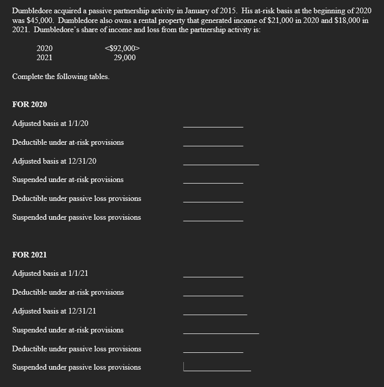 Dumbledore acquired a passive partnership activity in | Chegg.com