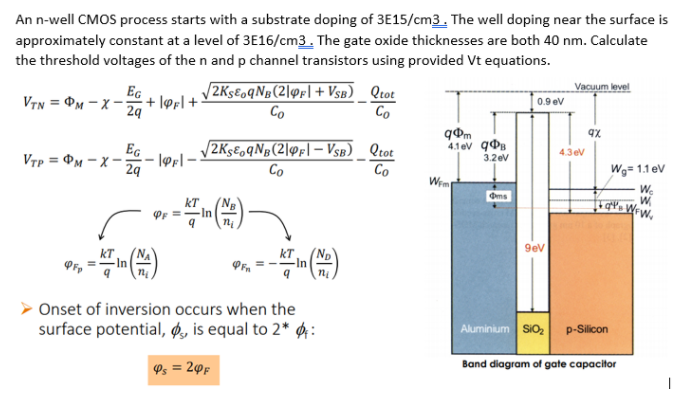 Solved An n-well CMOS process starts with a substrate doping | Chegg.com