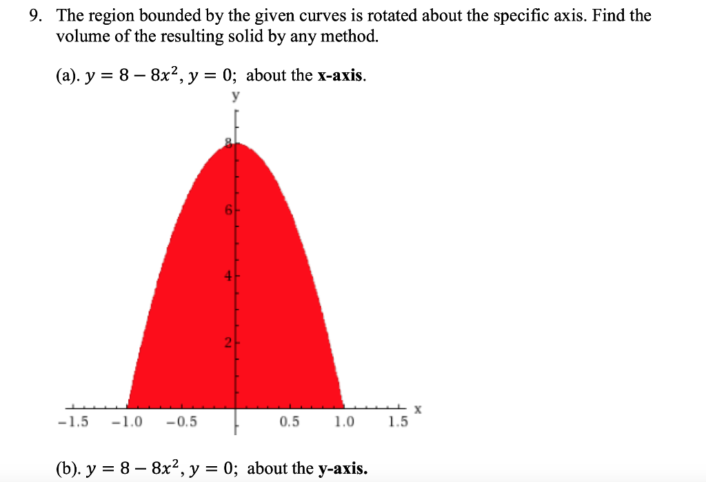 Solved 9. The region bounded by the given curves is rotated | Chegg.com